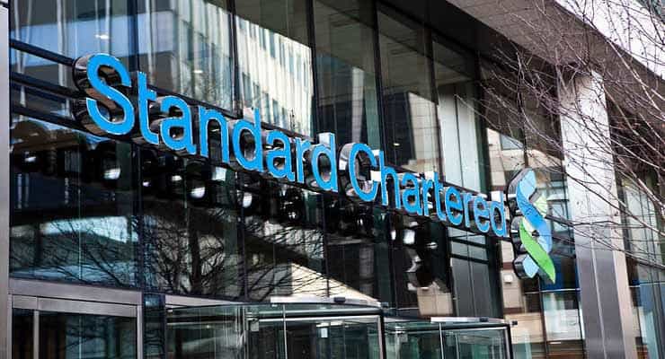 10 TOP UK BANKS • You Can Trust With Your Wealth in 2023